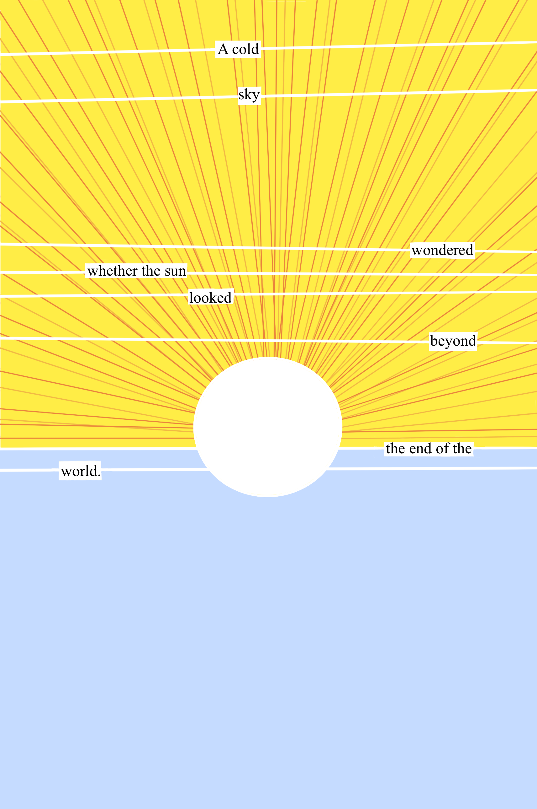 The End Never Looked So Bright – Mikaila Warren - ScratchThat Magazine